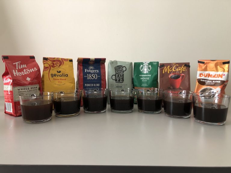 Taste Tested: IKEA Patar Medium Roast Coffee (Review & Photos)